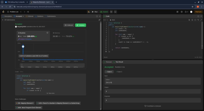 Aditya Raj on LinkedIn: #100daysofcode #drgviswanathan #leetcode # ... Aditya Raj on LinkedIn: #100daysofcode #drgviswanathan #leetcode # ...