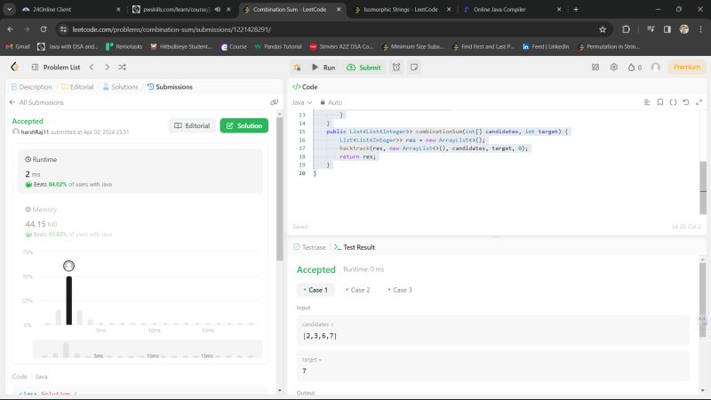 Harsh Raj on LinkedIn: #recursion #backtracking #java ... Harsh Raj on LinkedIn: #recursion #backtracking #java ...
