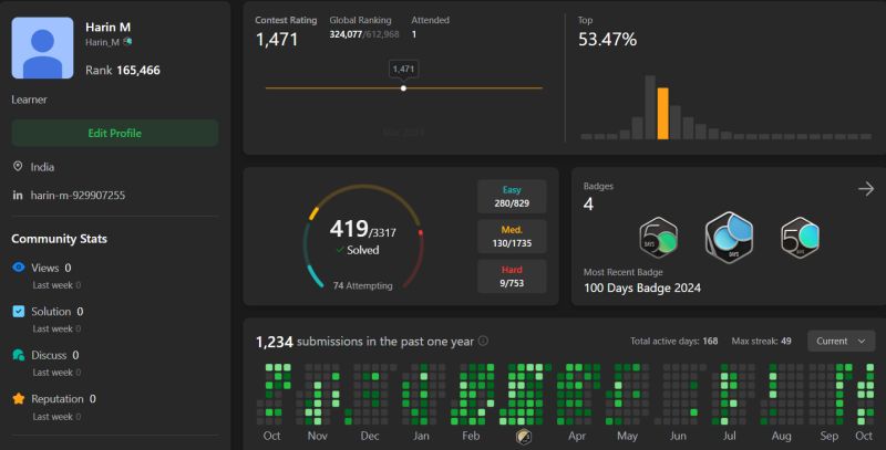 Harin M. on LinkedIn: #leetcode #codingchallenge #problemsolving # ... Harin M. on LinkedIn: #leetcode #codingchallenge #problemsolving # ...