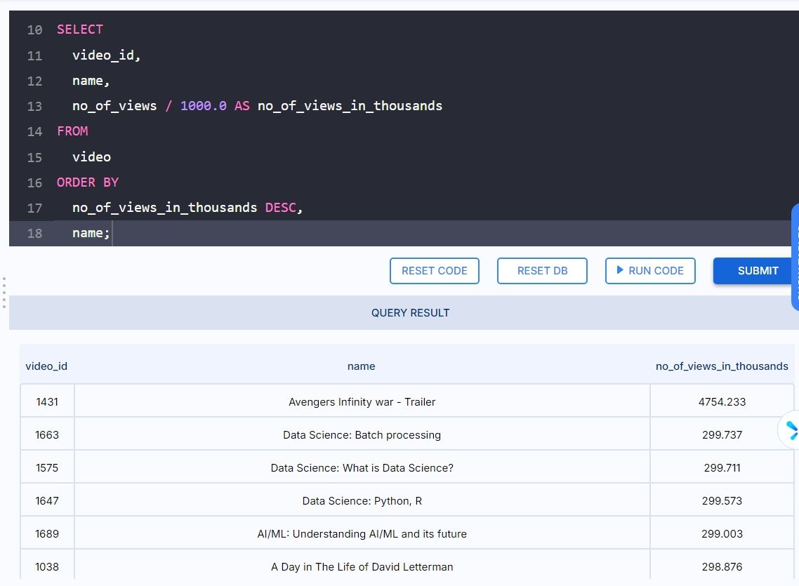 Abhishake Uppala on LinkedIn: #day55 #100daysofcoding #sqlite #sql ... Abhishake Uppala on LinkedIn: #day55 #100daysofcoding #sqlite #sql ...