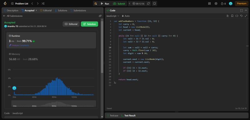 Ananthu TD on LinkedIn: #100daysofcode #leetcode #100daysofcode # ... Ananthu TD on LinkedIn: #100daysofcode #leetcode #100daysofcode # ...
