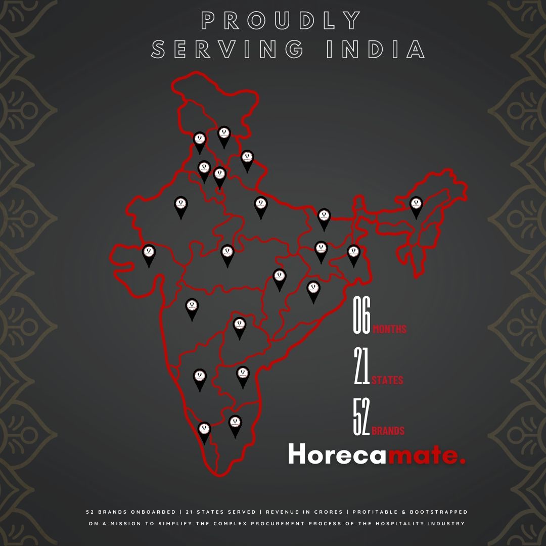 Ayush Mishra on LinkedIn: #startupjourney #horecamate # ... Ayush Mishra on LinkedIn: #startupjourney #horecamate # ...