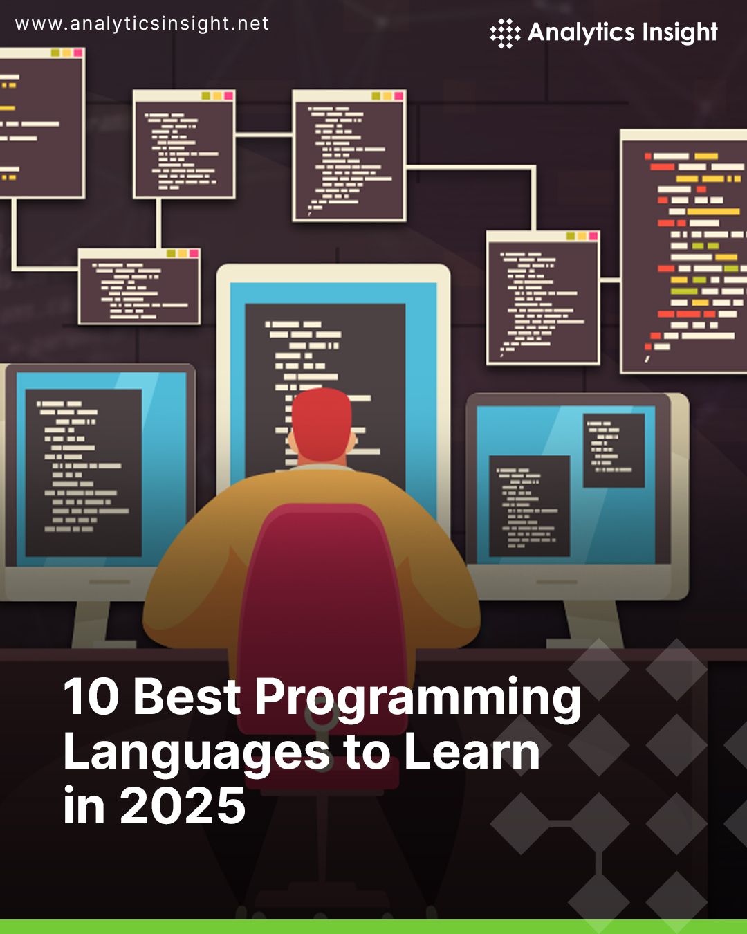 Analytics Insight® on LinkedIn: #programminglanguages #coding # ... Analytics Insight® on LinkedIn: #programminglanguages #coding # ...