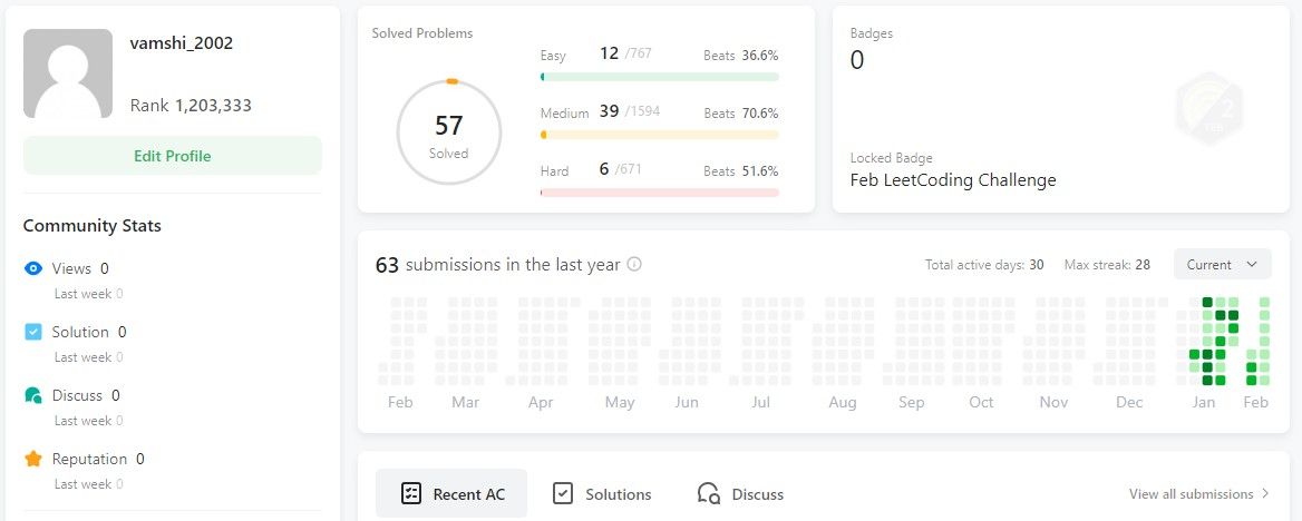 Vamshi Thanuku on LinkedIn: #365daychallenge #Day - 26/365 Problem ... Vamshi Thanuku on LinkedIn: #365daychallenge #Day - 26/365 Problem ...