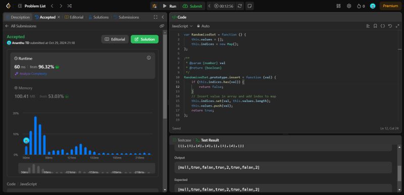 Ananthu TD on LinkedIn: π Day 30 - 100 Days LeetCode Challenge π ... Ananthu TD on LinkedIn: π Day 30 - 100 Days LeetCode Challenge π ...