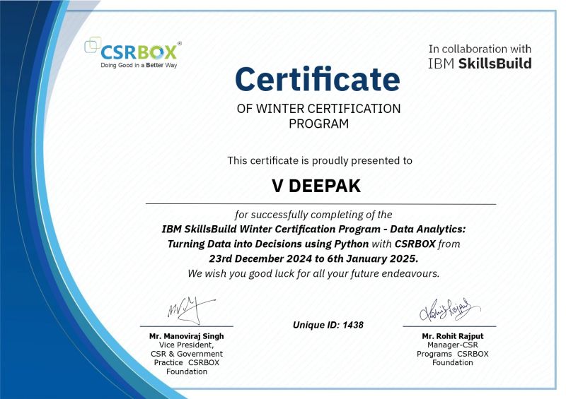 #dataanalytics #python #ibmskillsbuild #careergrowth #skillsdevelopment ... #dataanalytics #python #ibmskillsbuild #careergrowth #skillsdevelopment ...