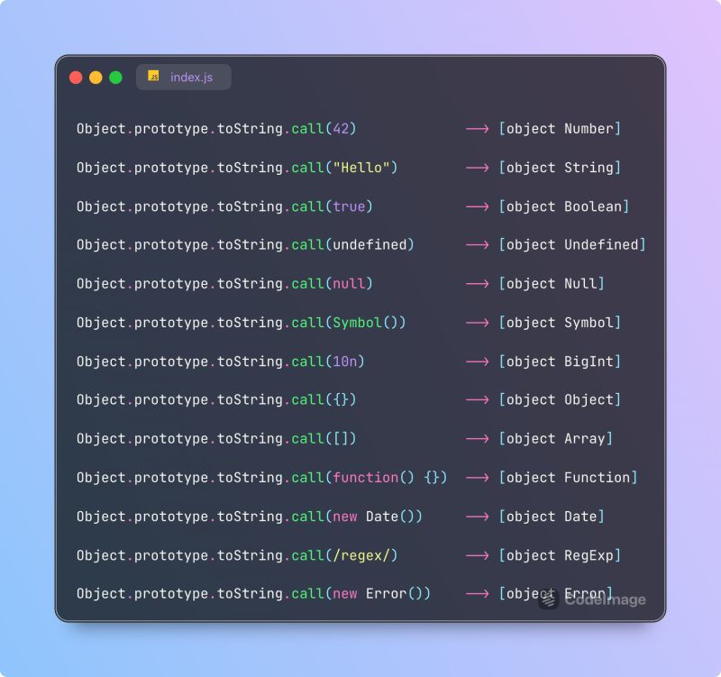 Gaurav Kumar on LinkedIn: #webdev #javascript Gaurav Kumar on LinkedIn: #webdev #javascript