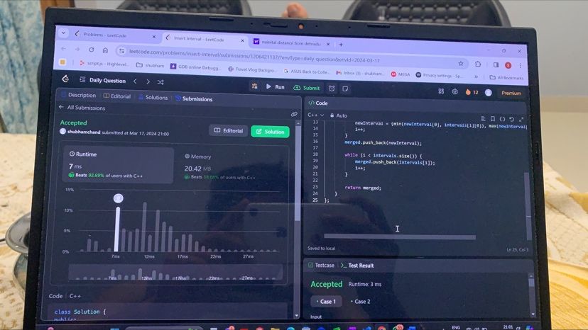 Shubham Chand on LinkedIn: #leetcodechallenge #leetcode Shubham Chand on LinkedIn: #leetcodechallenge #leetcode
