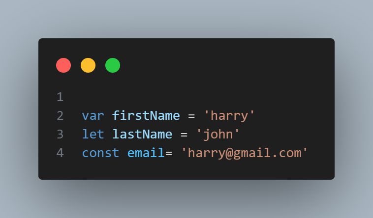 Learning JavaScript with Var, let, const keywords | Muhammad Faizan ... Learning JavaScript with Var, let, const keywords | Muhammad Faizan ...