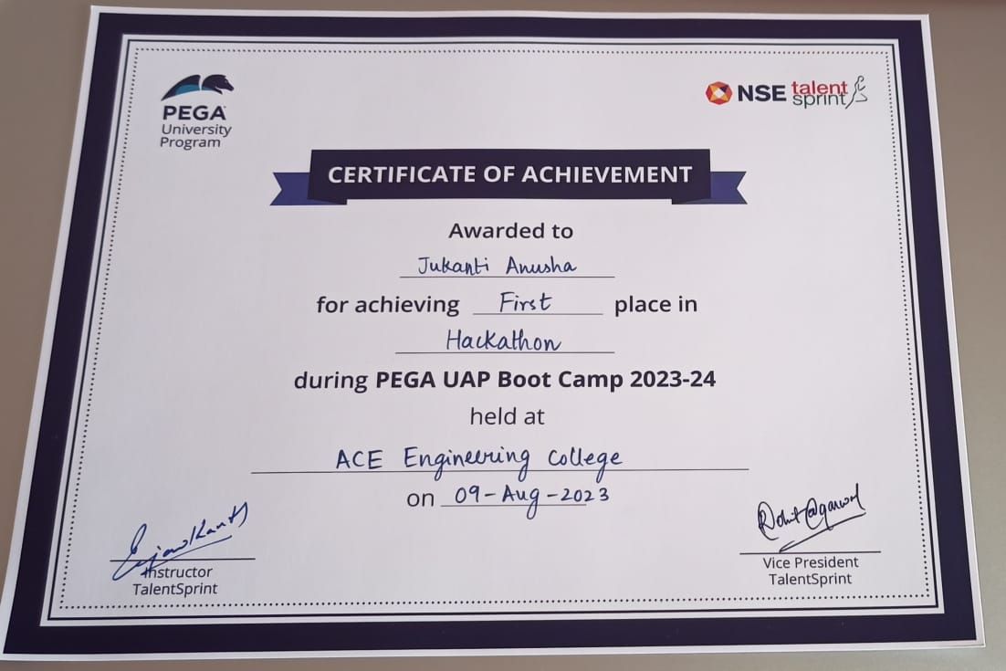 Jukanti Anusha on LinkedIn: #hackathon #ace #talentsprint #pegasystems ... Jukanti Anusha on LinkedIn: #hackathon #ace #talentsprint #pegasystems ...