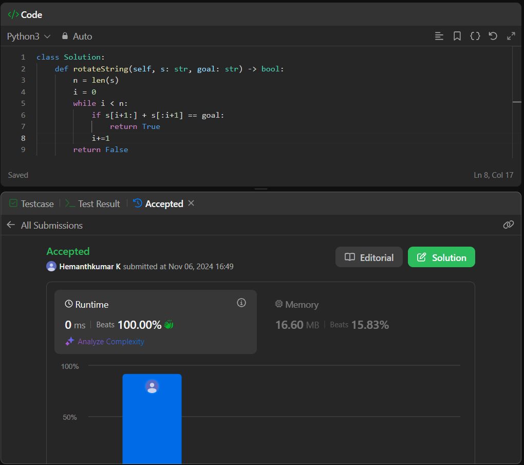Hemanthkumar K on LinkedIn: #100daysofcode #python #leetcode # ... Hemanthkumar K on LinkedIn: #100daysofcode #python #leetcode # ...