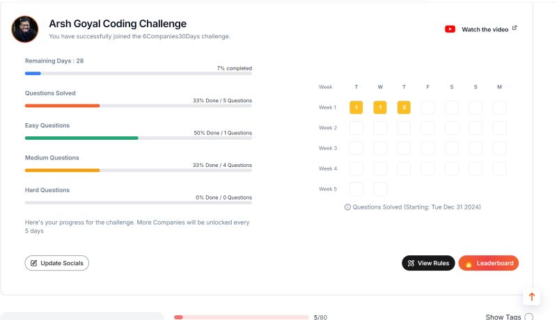 Harsh Dhakad on LinkedIn: #revisewitharsh #leetcode #6companies30days # ... Harsh Dhakad on LinkedIn: #revisewitharsh #leetcode #6companies30days # ...