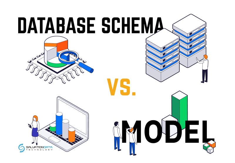 SalvationDATA Technology on LinkedIn: Database Schema vs. Model ... SalvationDATA Technology on LinkedIn: Database Schema vs. Model ...