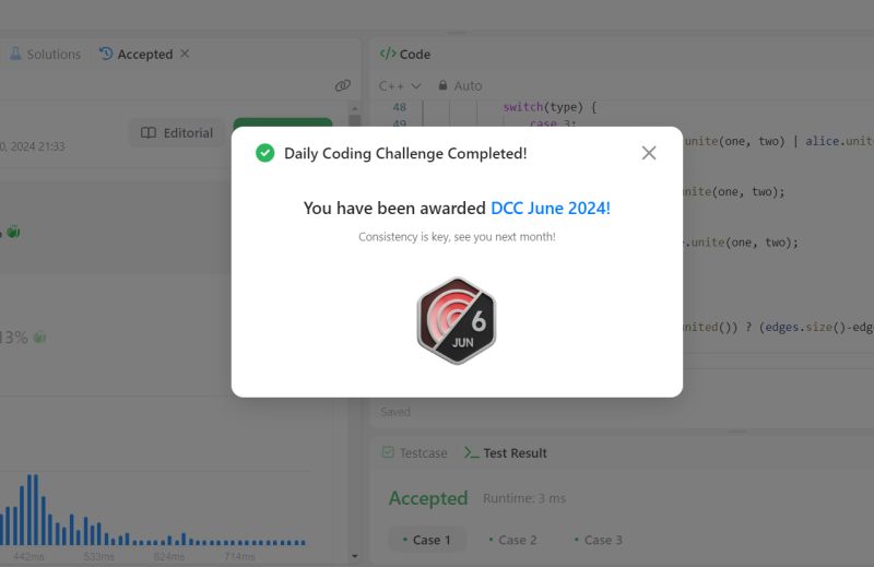 Completed LeetCode challenge! | Manu Tyagi posted on the topic | LinkedIn Completed LeetCode challenge! | Manu Tyagi posted on the topic | LinkedIn