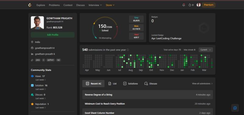 #leetcode #codingjourney #dsa #problemsolving | GOWTHAM PRASATH K #leetcode #codingjourney #dsa #problemsolving | GOWTHAM PRASATH K