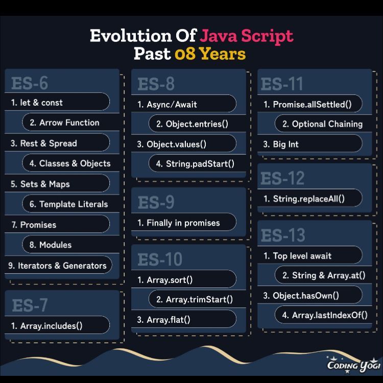 FAISAL JAWED KHAN on LinkedIn: #css #reactjs #webdeveloper #html # ... FAISAL JAWED KHAN on LinkedIn: #css #reactjs #webdeveloper #html # ...