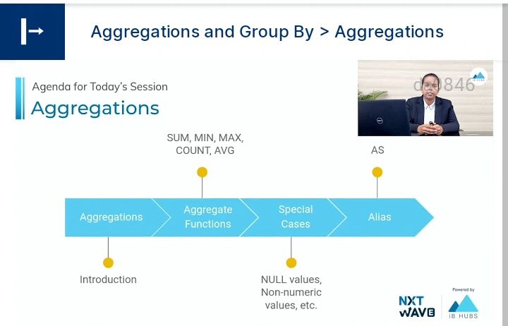 Rohit Maniks on LinkedIn: #nxtwave #nxtwave #ccbp #html #sql #css # ... Rohit Maniks on LinkedIn: #nxtwave #nxtwave #ccbp #html #sql #css # ...