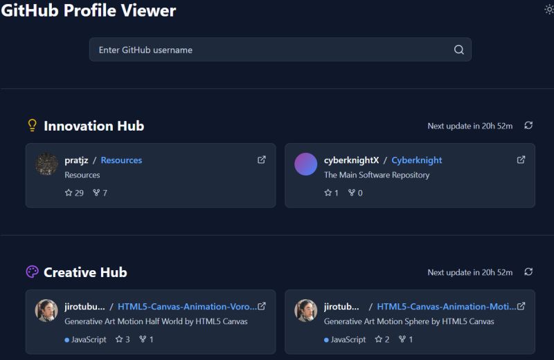 Sangram Das on LinkedIn: #github #vercel #opensource #webdevelopment # ... Sangram Das on LinkedIn: #github #vercel #opensource #webdevelopment # ...