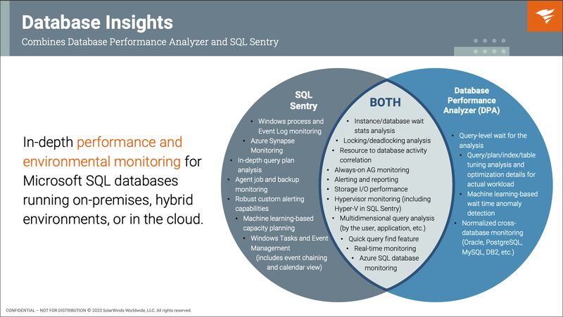 Dylan Chidgey on LinkedIn: #database #sql #databaseperformance # ... Dylan Chidgey on LinkedIn: #database #sql #databaseperformance # ...