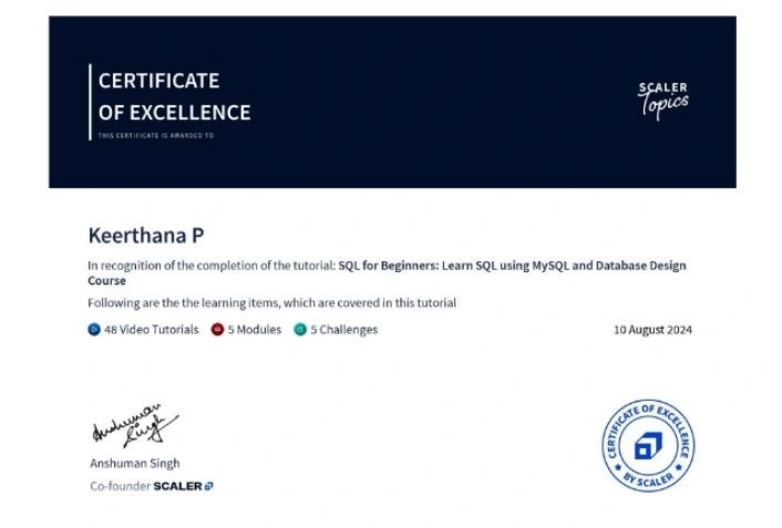 Keerthana P on LinkedIn: #sql #databasedesign #mysql #learningjourney # ... Keerthana P on LinkedIn: #sql #databasedesign #mysql #learningjourney # ...