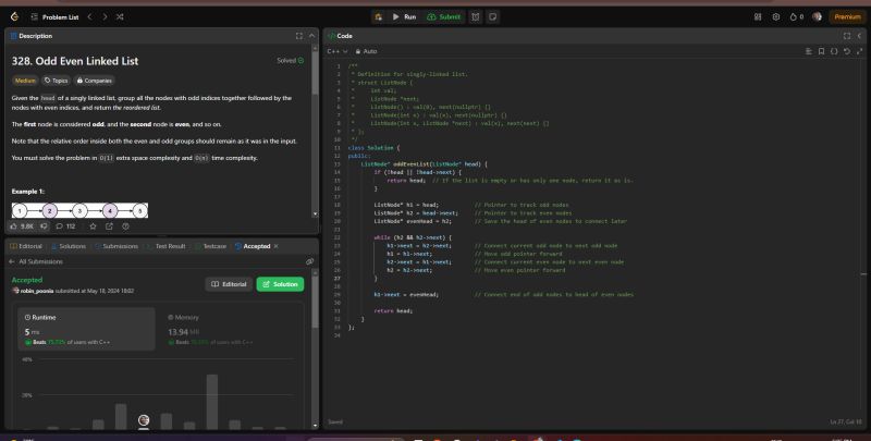 How LeetCode solved Odd Even Linked List | Robin Poonia posted on the ... How LeetCode solved Odd Even Linked List | Robin Poonia posted on the ...