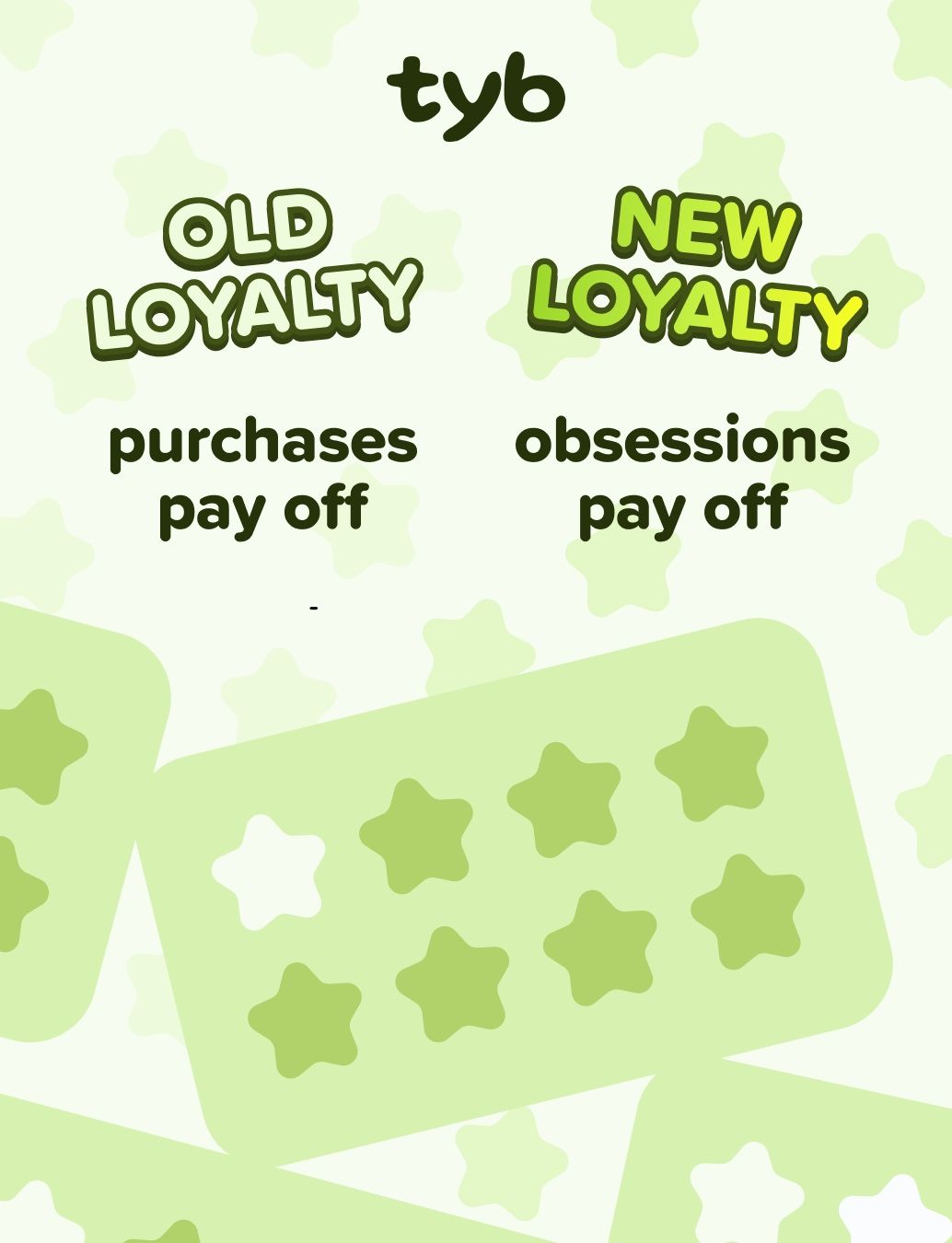 Try Your Best (TYB) on LinkedIn: Brand loyalty is more than swiping ... Try Your Best (TYB) on LinkedIn: Brand loyalty is more than swiping ...