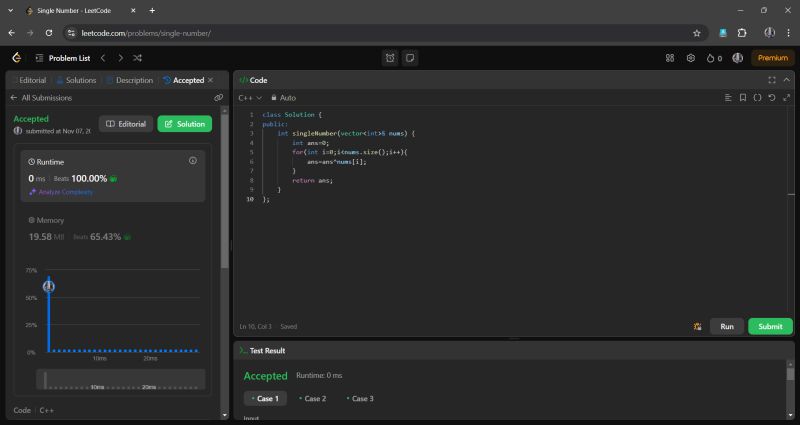 BHARAT SOLANKI on LinkedIn: #100daysofcode #codingjourney #leetcode # ... BHARAT SOLANKI on LinkedIn: #100daysofcode #codingjourney #leetcode # ...