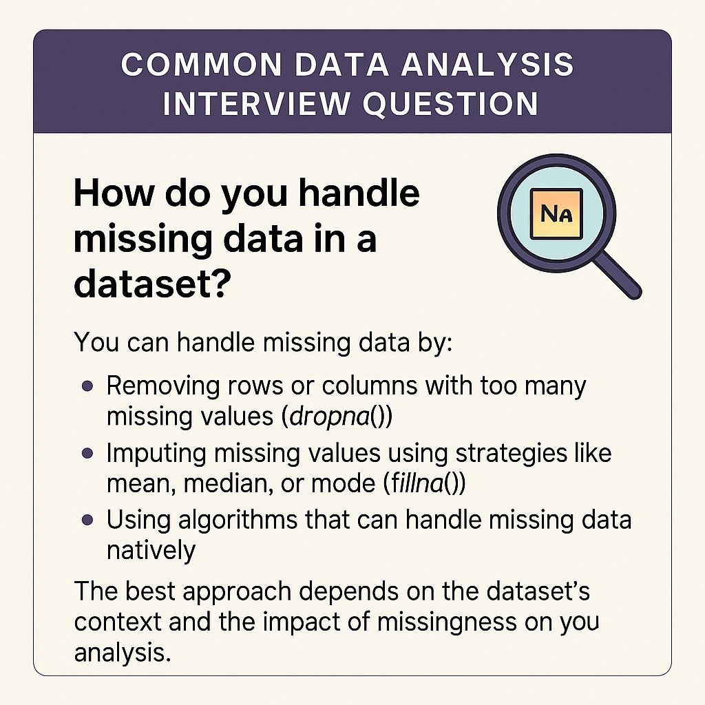 #python #pandas #datacleaning #dataanalysis #learningjourney | Melissa ... #python #pandas #datacleaning #dataanalysis #learningjourney | Melissa ...