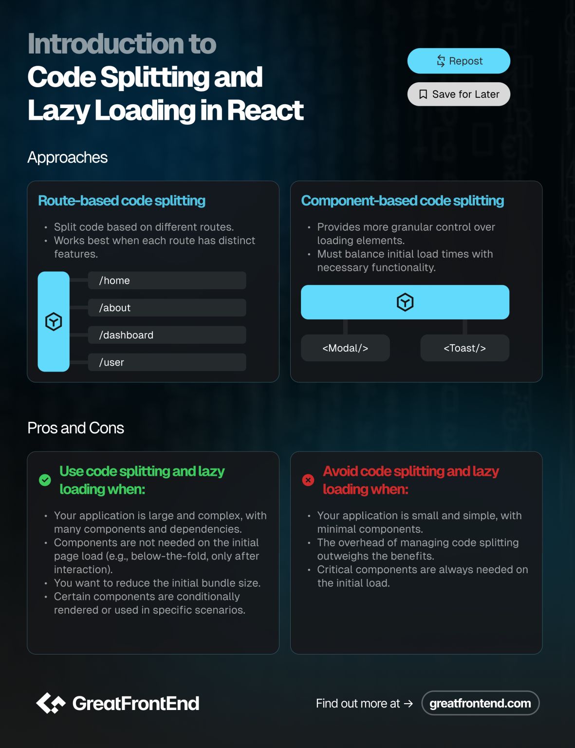 GreatFrontEnd on LinkedIn: #react #javascript #website #frontend # ... GreatFrontEnd on LinkedIn: #react #javascript #website #frontend # ...