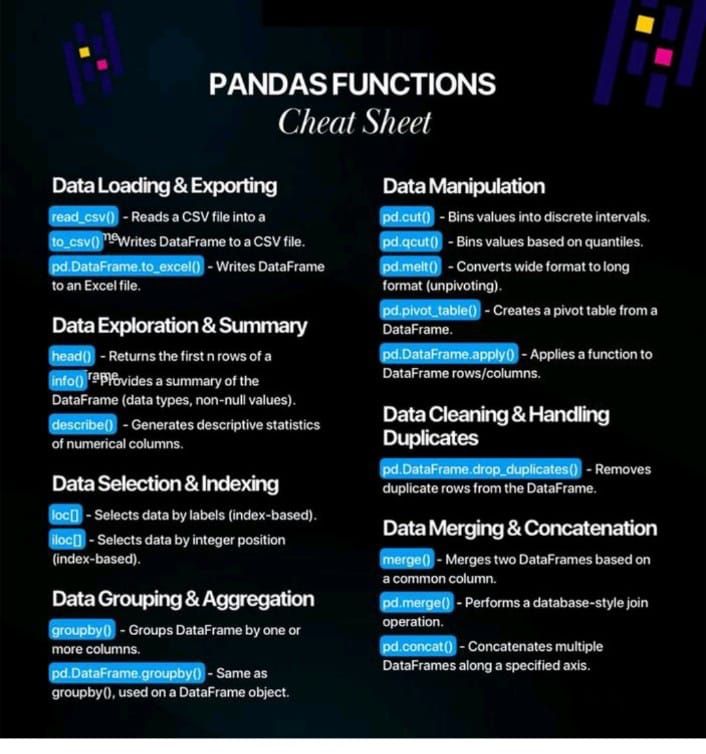 #datascience #python #pandas #machinelearning #dataanalytics # ... #datascience #python #pandas #machinelearning #dataanalytics # ...