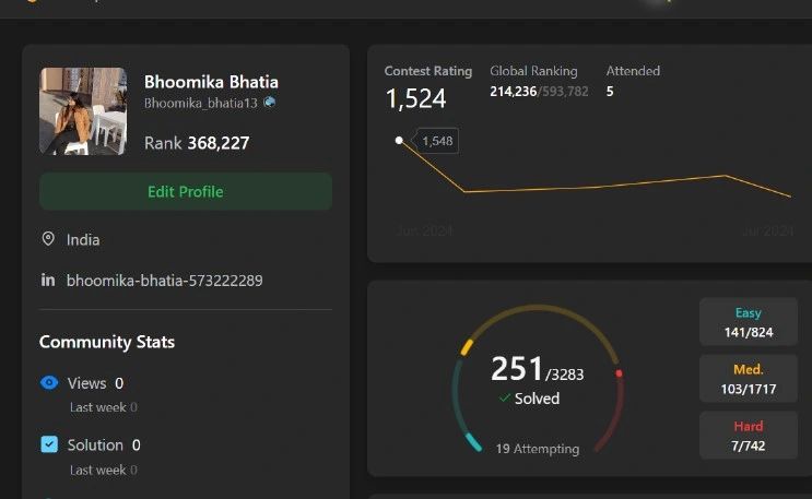 Bhoomika Bhatia on LinkedIn: #leetcode #codingjourney #problemsolving # ... Bhoomika Bhatia on LinkedIn: #leetcode #codingjourney #problemsolving # ...