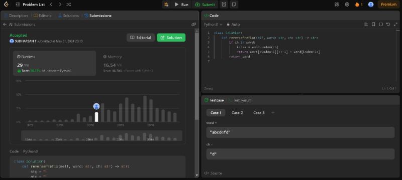 My 100-day LeetCode challenge: Word Prefix | Sudharsan T posted on the ... My 100-day LeetCode challenge: Word Prefix | Sudharsan T posted on the ...