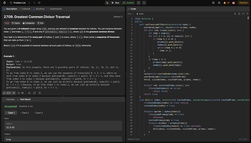 Day 25 of #30DaysofCodechallenge: Data Structure and Algorithm | Taksh ... Day 25 of #30DaysofCodechallenge: Data Structure and Algorithm | Taksh ...