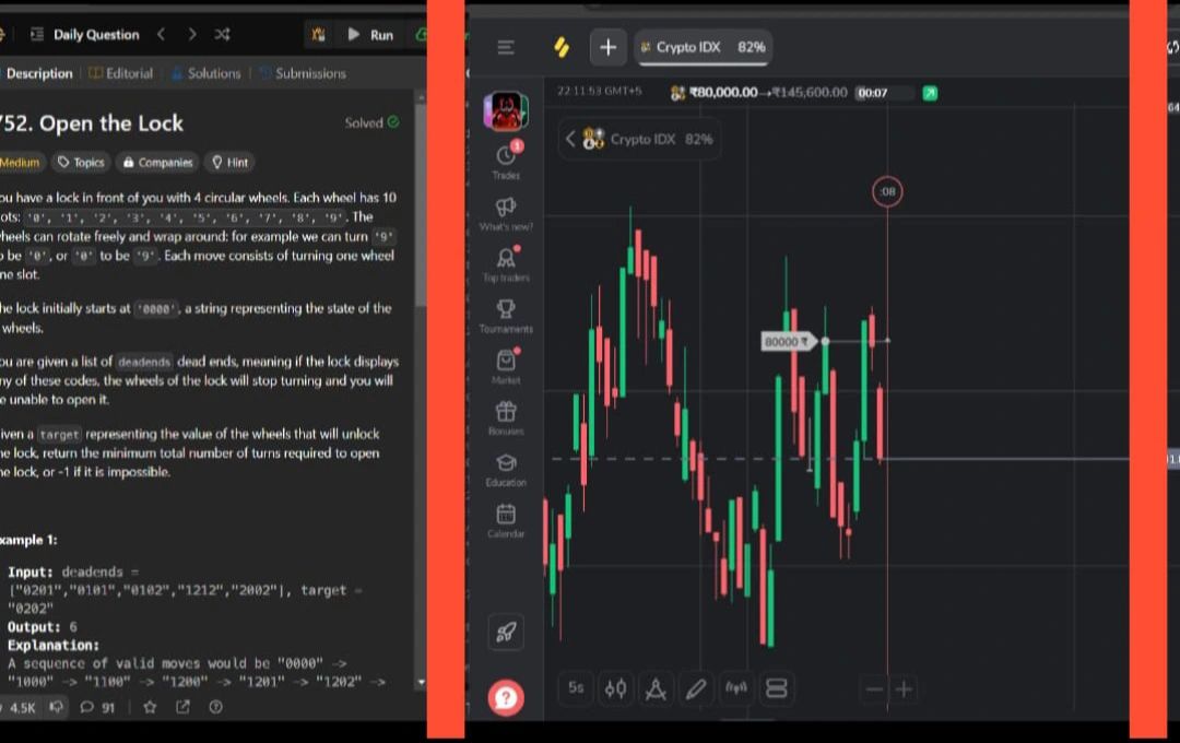 Soumyadip Das Mahapatra on LinkedIn: #dsa #trading #coding # ... Soumyadip Das Mahapatra on LinkedIn: #dsa #trading #coding # ...