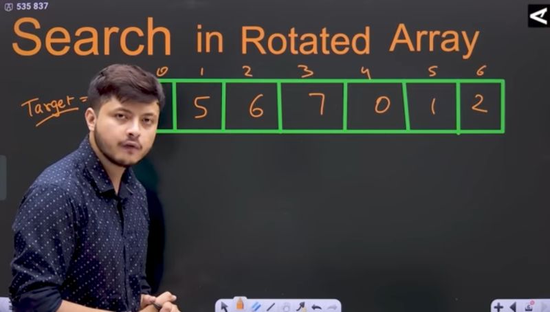 Vikas Saini on LinkedIn: #dsa #datastructures #algorithms # ... Vikas Saini on LinkedIn: #dsa #datastructures #algorithms # ...