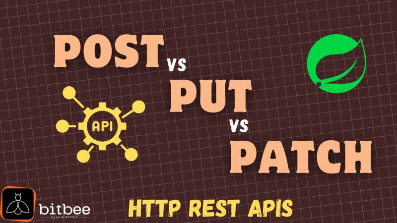 #springboot #restapi #java #backenddevelopment #postvsputvspatch ... #springboot #restapi #java #backenddevelopment #postvsputvspatch ...