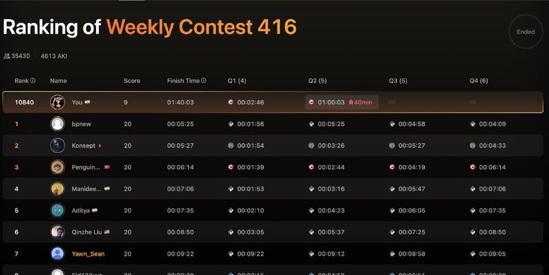 Gourav Sharma on LinkedIn: 🏆 Contest Update: LeetCode Weekly Contest ... Gourav Sharma on LinkedIn: 🏆 Contest Update: LeetCode Weekly Contest ...