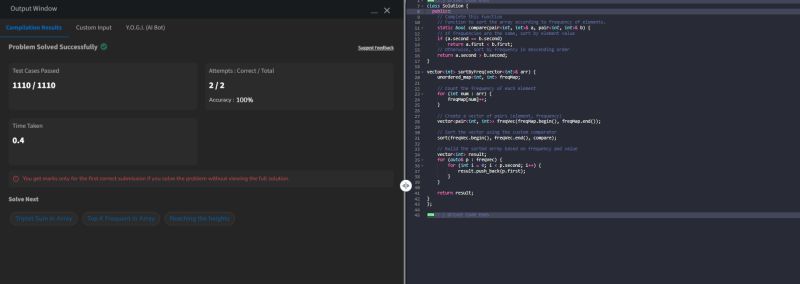 Sumeet Sharma on LinkedIn: #100daysofcode #leetcode #problemsolving # ... Sumeet Sharma on LinkedIn: #100daysofcode #leetcode #problemsolving # ...