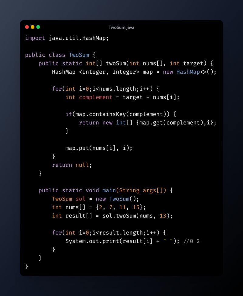 #codeoptimization #java #hashmap #leetcode #bestpractices… | Shekhar Singh #codeoptimization #java #hashmap #leetcode #bestpractices… | Shekhar Singh