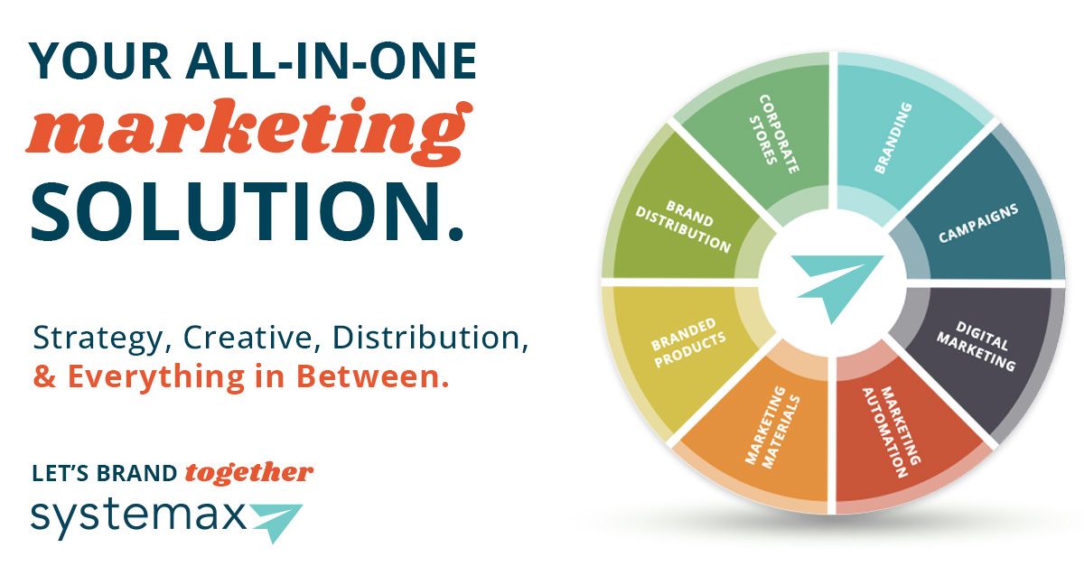 Systemax on LinkedIn: Feeling overwhelmed by juggling multiple ... Systemax on LinkedIn: Feeling overwhelmed by juggling multiple ...