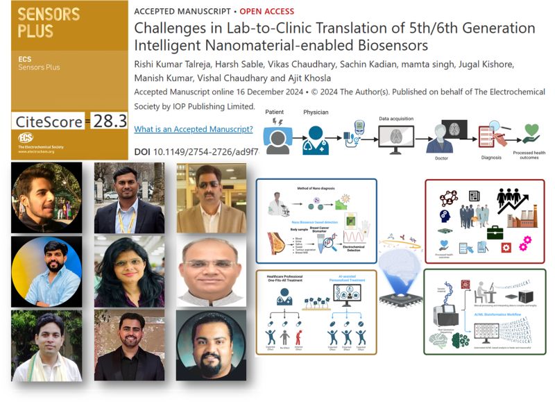 Vishal Chaudhary, PhD Physics, LLB (He/Him) on LinkedIn: #biosensors Vishal Chaudhary, PhD Physics, LLB (He/Him) on LinkedIn: #biosensors