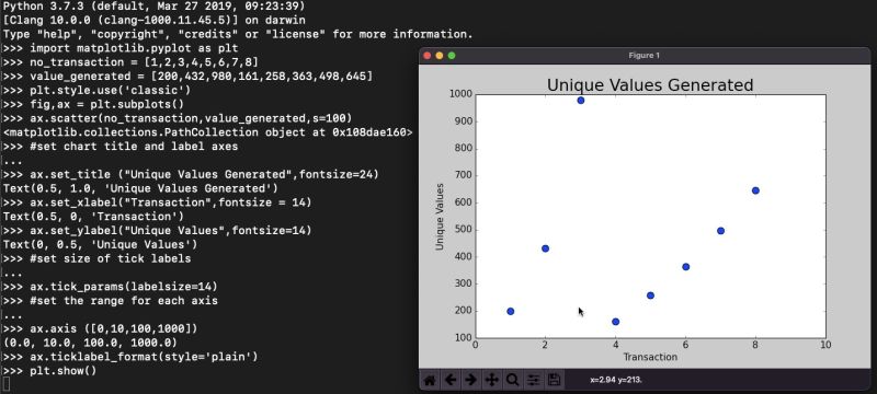 Prasanna P on LinkedIn: #python #matplotlib #python #pythonlearning # ... Prasanna P on LinkedIn: #python #matplotlib #python #pythonlearning # ...