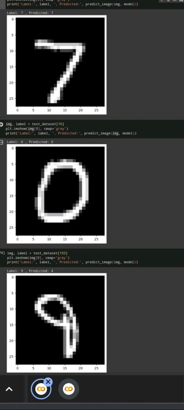Sanjana Venkatesan on LinkedIn: #100daysofcode #coding #progress Sanjana Venkatesan on LinkedIn: #100daysofcode #coding #progress