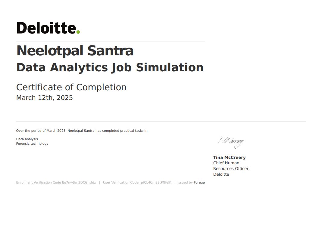 #dataanalytics #tableau #excel #forensictechnology #learning #deloitte ... #dataanalytics #tableau #excel #forensictechnology #learning #deloitte ...