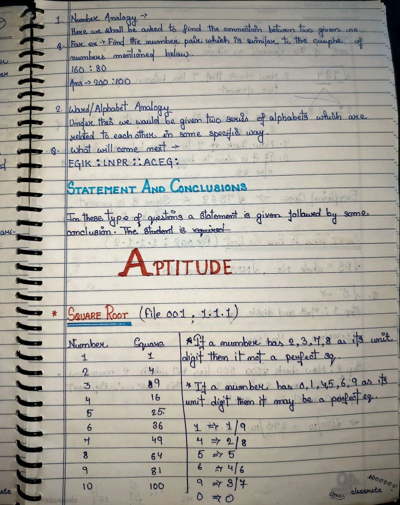 𝗗𝗮𝘆 57/𝟯𝟲𝟲 (𝗣𝗹𝗮𝗰𝗲𝗺𝗲𝗻𝘁… | ANIMESH GANDHI 𝗗𝗮𝘆 57/𝟯𝟲𝟲 (𝗣𝗹𝗮𝗰𝗲𝗺𝗲𝗻𝘁… | ANIMESH GANDHI