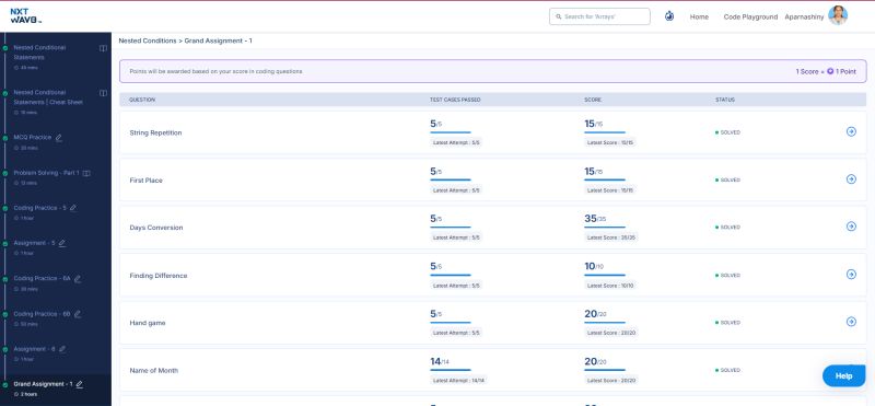 Aparna shiny Gottem on LinkedIn: #day3 #30daysofcode #ccbp #nxtwave # ... Aparna shiny Gottem on LinkedIn: #day3 #30daysofcode #ccbp #nxtwave # ...
