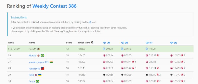 Manas Kumar Panda on LinkedIn: #leetcode #cp #dsa #contest #dp #python ... Manas Kumar Panda on LinkedIn: #leetcode #cp #dsa #contest #dp #python ...