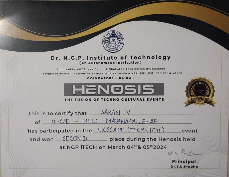 Saran Velmurugan on LinkedIn: #coimbatore #ideathon #uxdesigner # ... Saran Velmurugan on LinkedIn: #coimbatore #ideathon #uxdesigner # ...