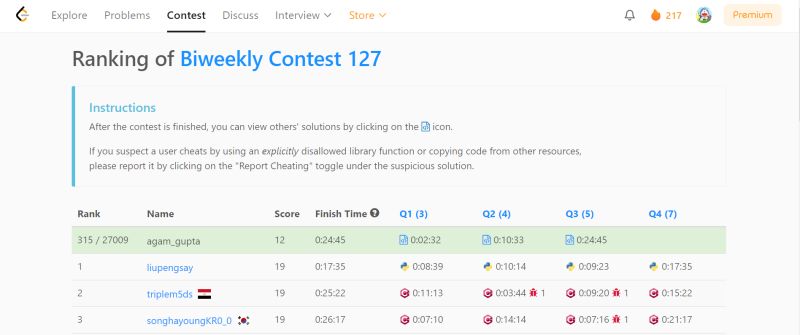 Got a global rank in LeetCode biweekly contest | Agam Gupta posted on ... Got a global rank in LeetCode biweekly contest | Agam Gupta posted on ...