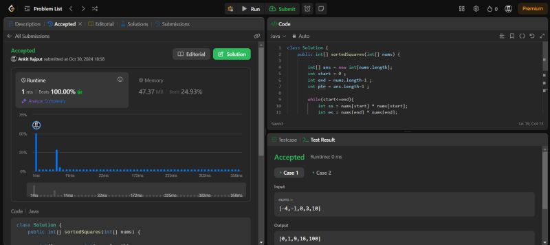 Ankit Singh on LinkedIn: #day11 #codingjourney #leetcode # ... Ankit Singh on LinkedIn: #day11 #codingjourney #leetcode # ...